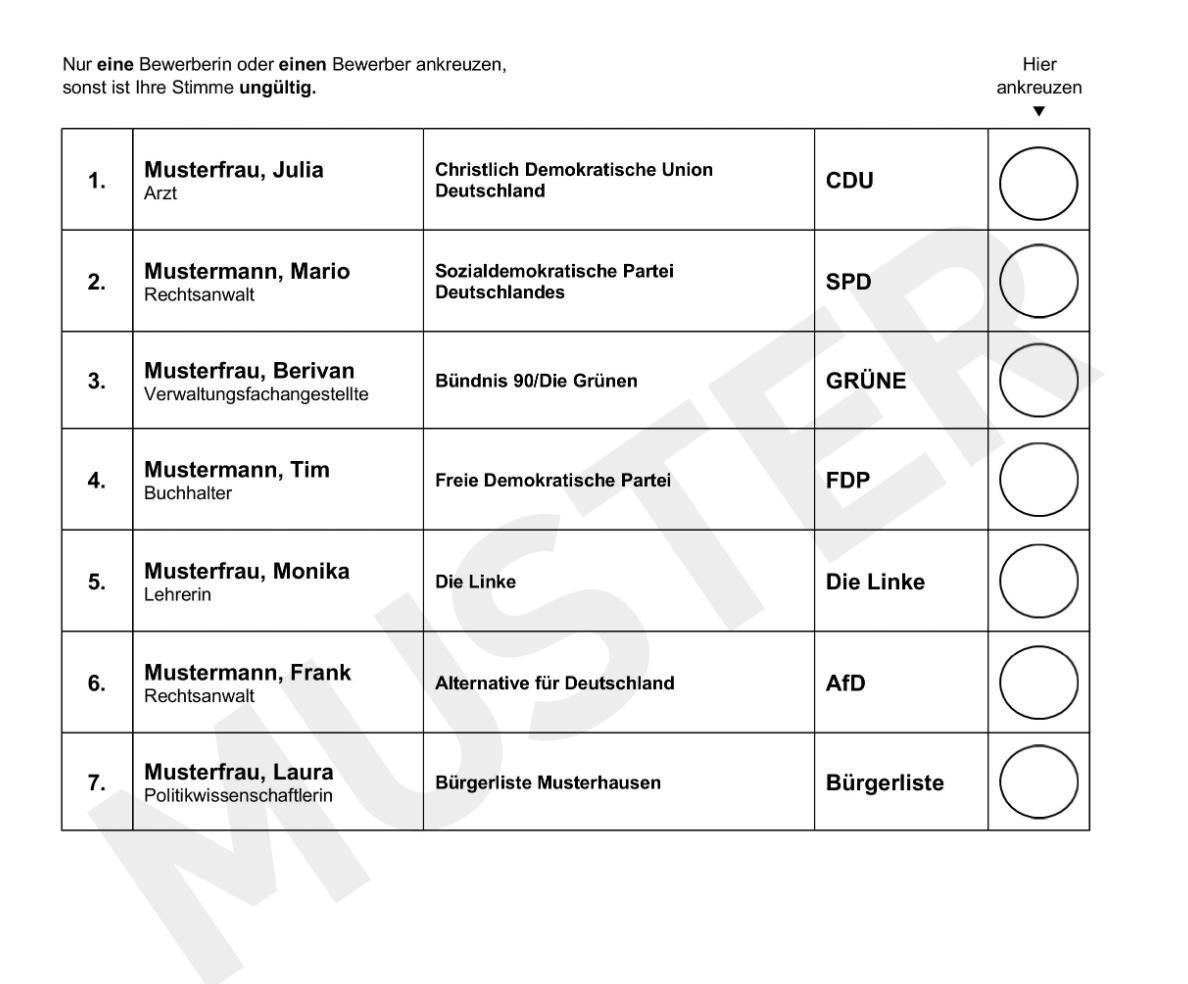 Stimmzettel - Hier dabei. Kommunalwahl NRW 2025